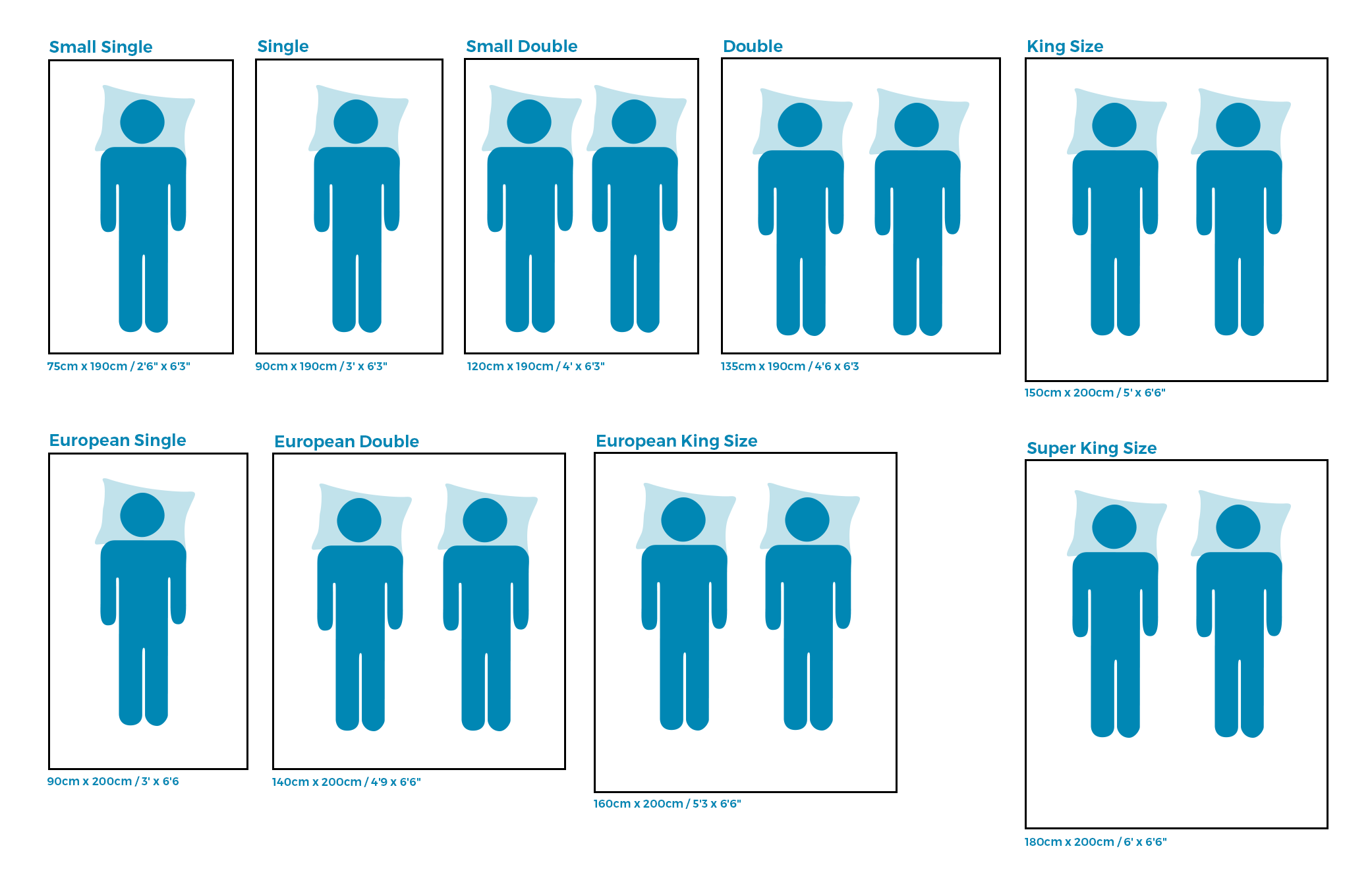 The Mattress Size Guide UK Mattress Guides