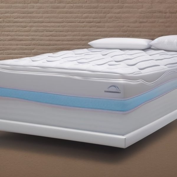 Which Mattress Are Good For Back Pain - UK Mattress Guides
