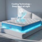 Dreams Mattress Sale - UK Mattress Guides